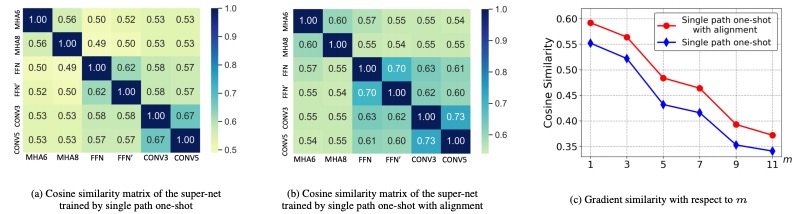 清华 - 徐进 - Jin Xu