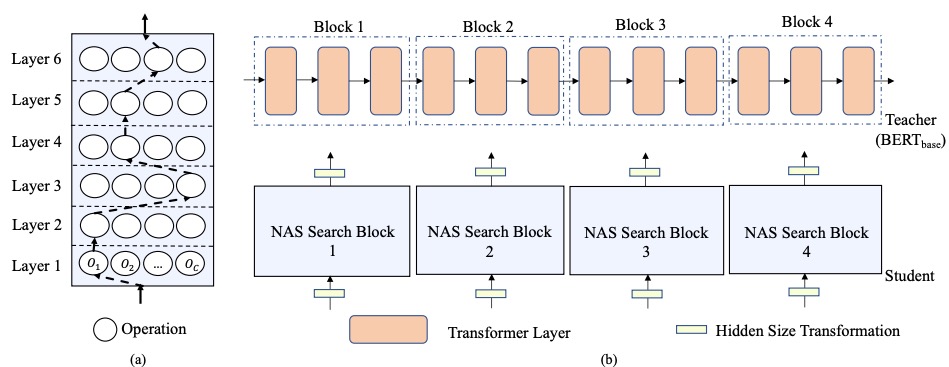 清华 - 徐进 - Jin Xu